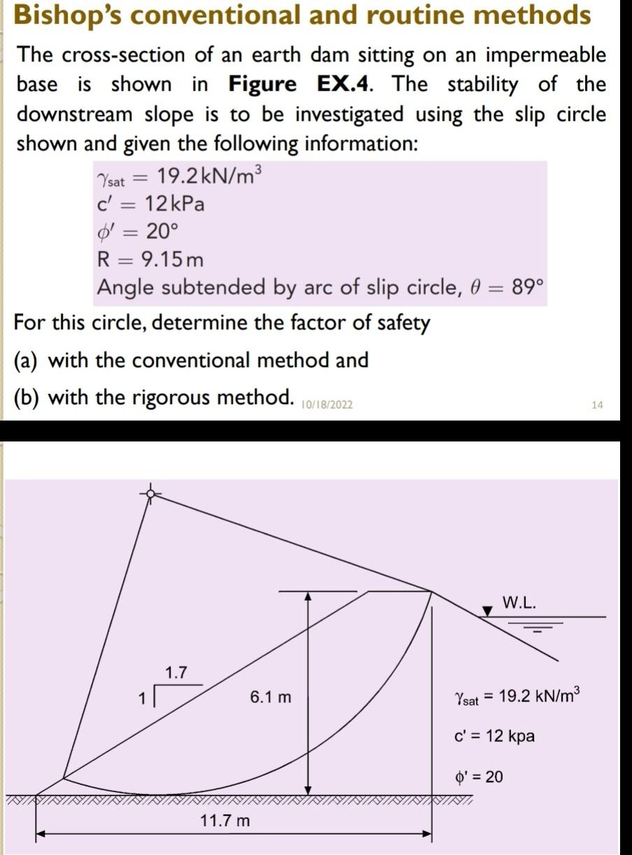 Solved Bishop's conventional and routine methods The | Chegg.com