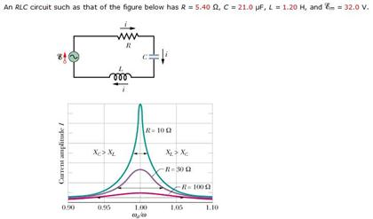 Solved (a) At what angular frequency ωd will the current | Chegg.com