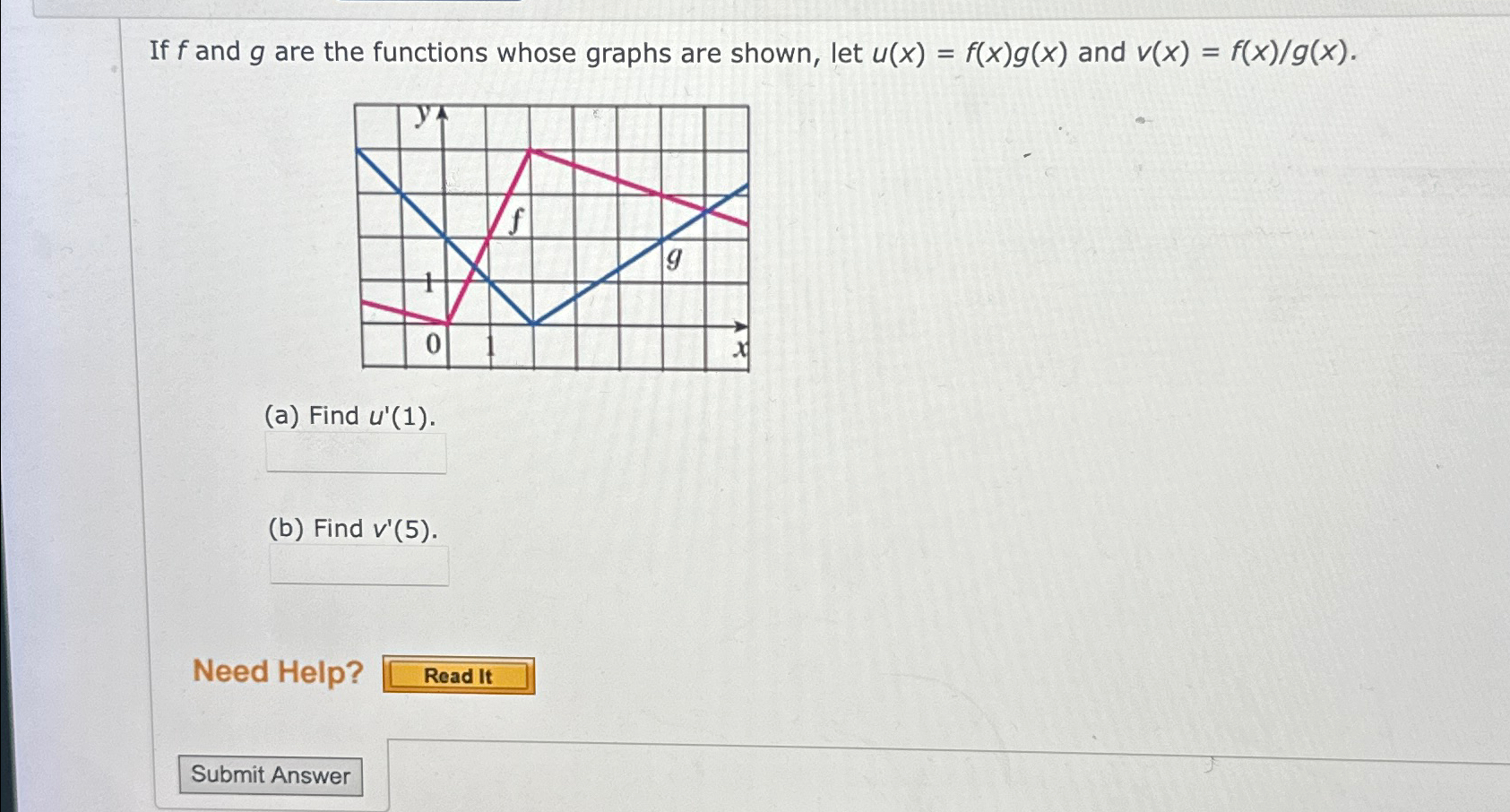 Solved If f ﻿and g ﻿are the functions whose graphs are | Chegg.com