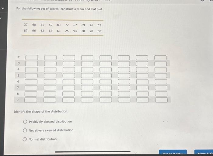 Solved For the following set of scores, construct a stem and | Chegg.com