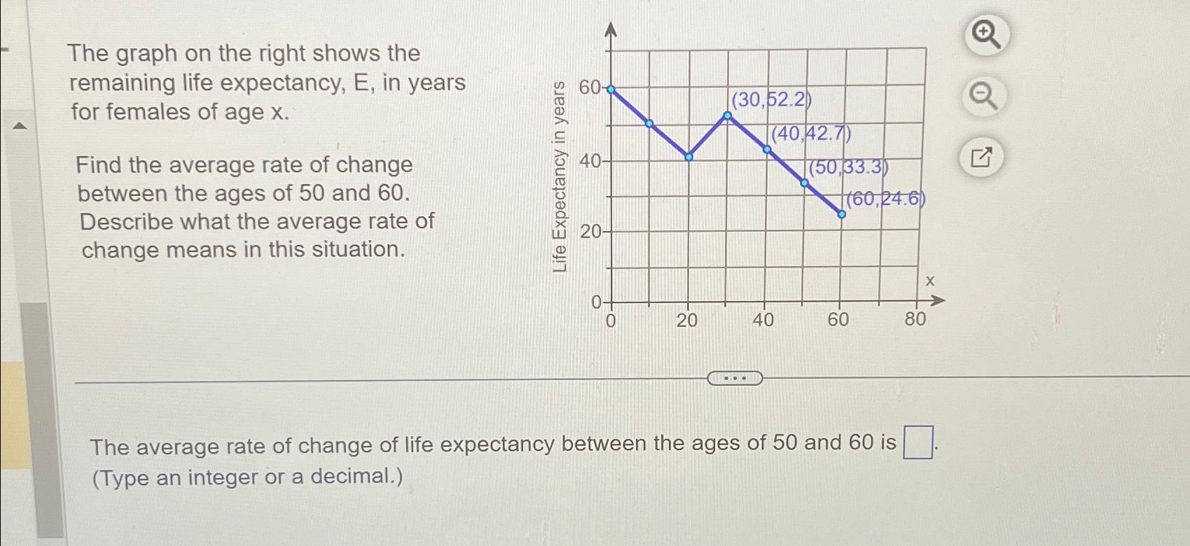 Solved The graph on the right shows the remaining life | Chegg.com