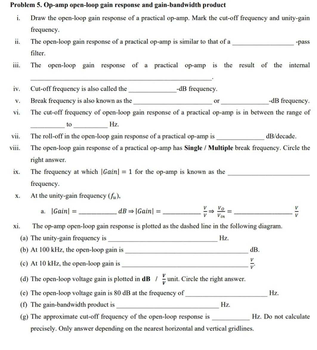 Solved Problem 5. Op-amp open-loop gain response and | Chegg.com