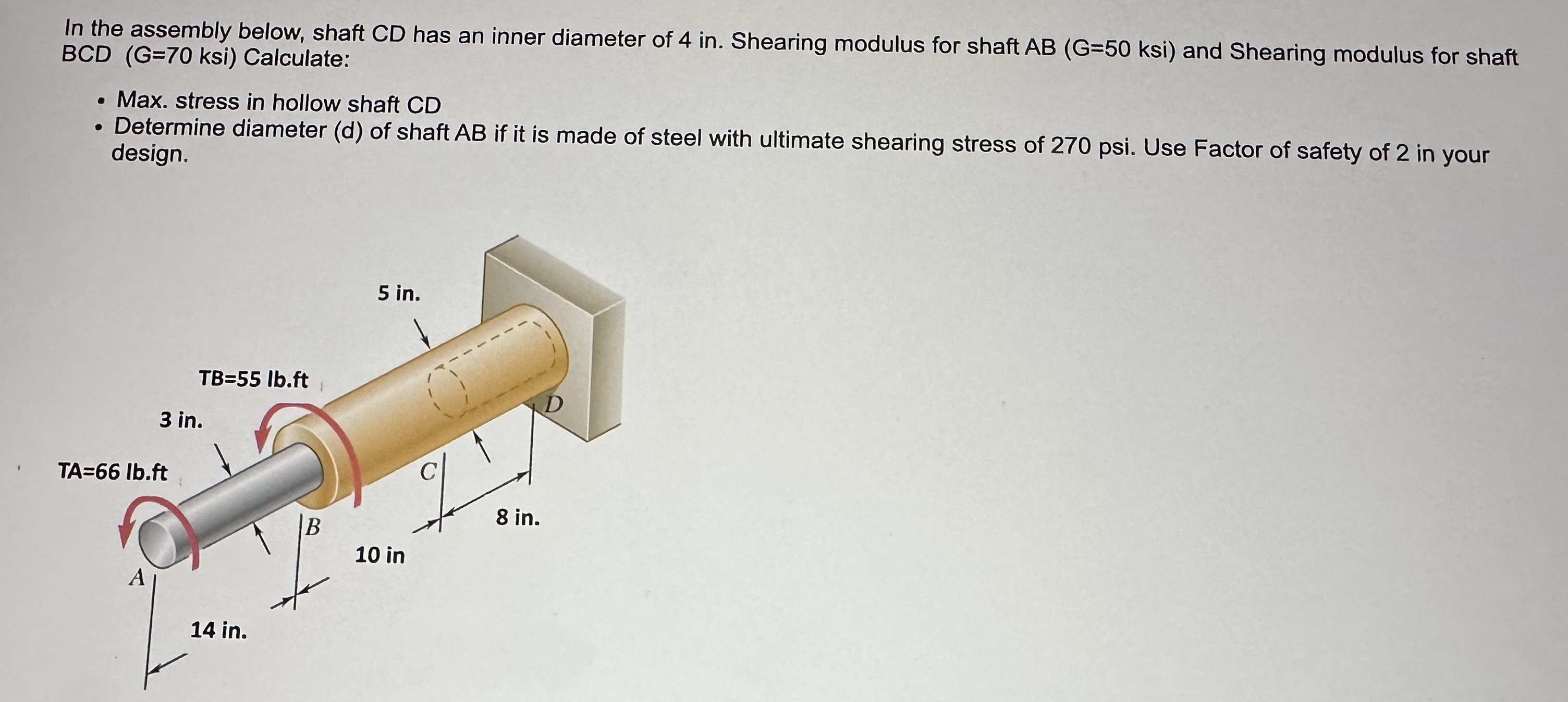 Solved In the assembly below, shaft CD ﻿has an inner | Chegg.com