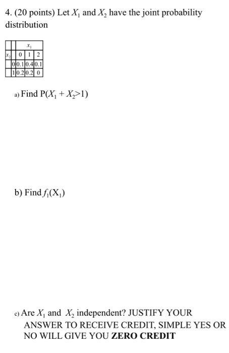Solved 4. (20 points) Let X, and X, have the joint | Chegg.com Solved 4. (20 points) Let X, and X, have the joint | Chegg.com