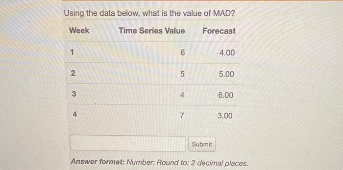 Solved Using the data below, what is the value of MAD? | Chegg.com