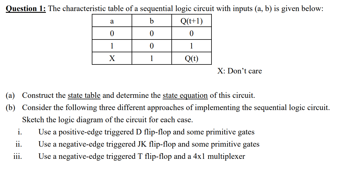 (a) ﻿Construct the state table and determine the | Chegg.com