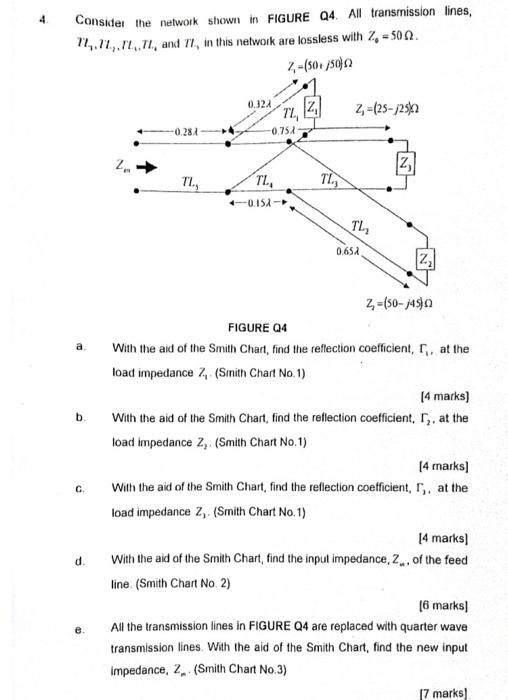 Solved 4. Considet the network shown in FIGURE Q4. All | Chegg.com