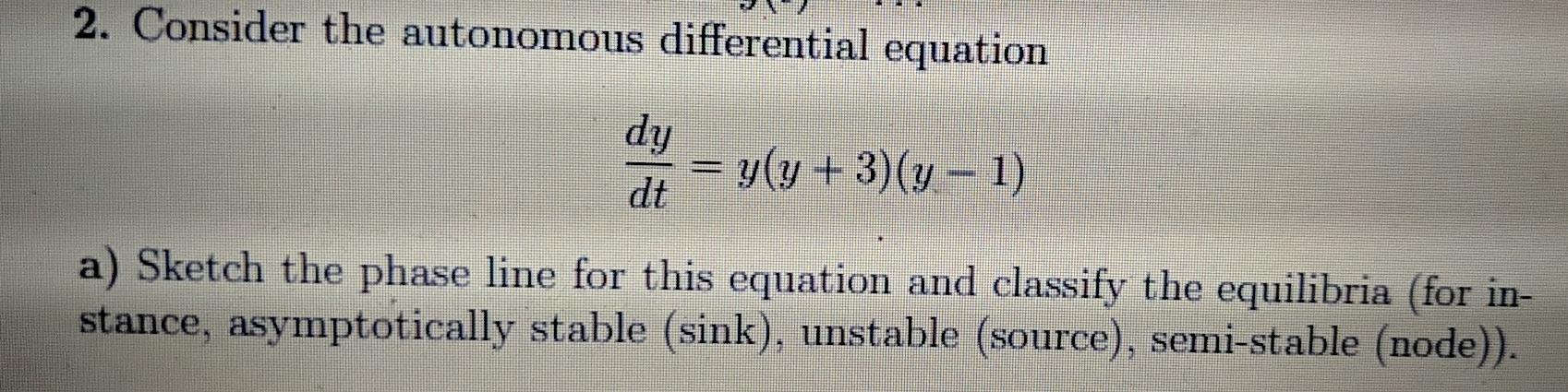 Solved 2. Consider the autonomous differential equation dy = | Chegg.com