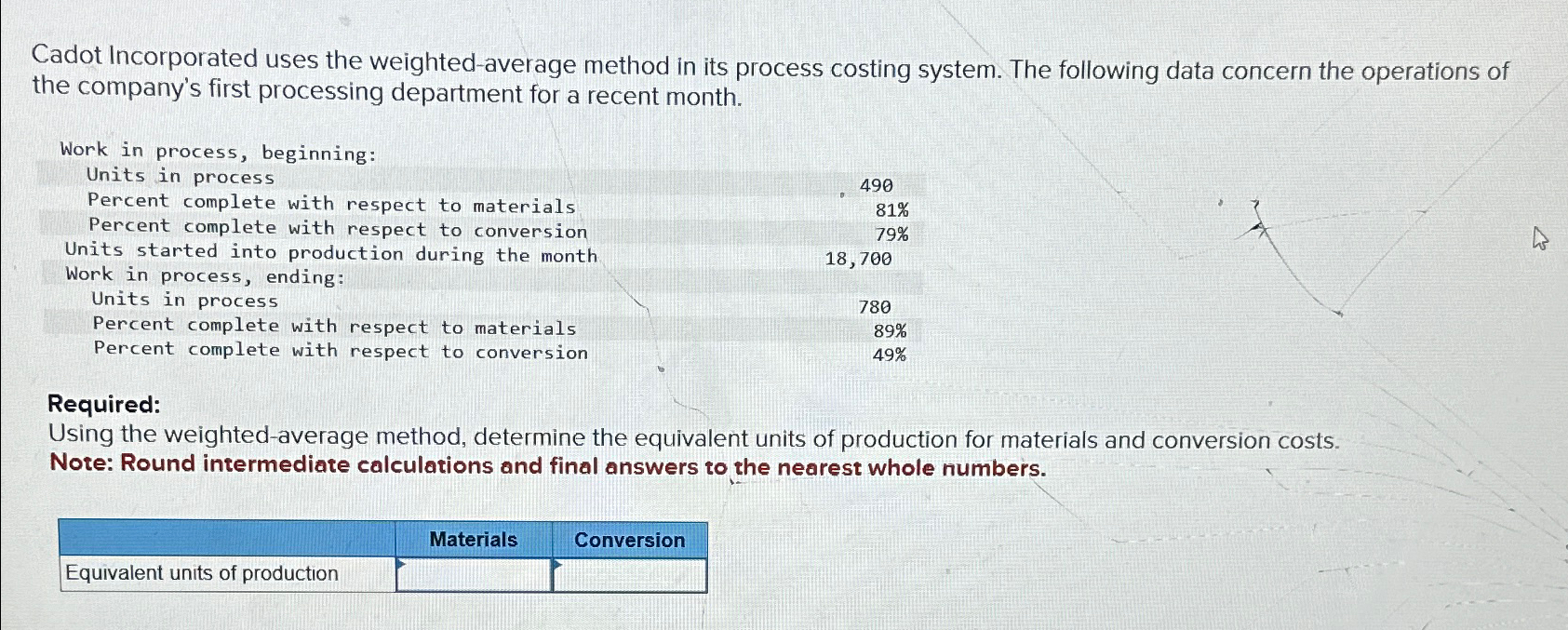 Solved Cadot Incorporated uses the weighted-average method | Chegg.com