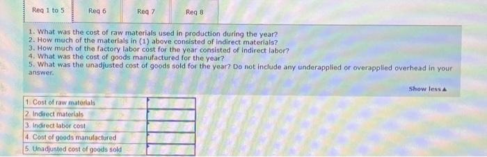 Solved Problem 3-11 (Algo) T-Account Anolysis of Cost Flows | Chegg.com