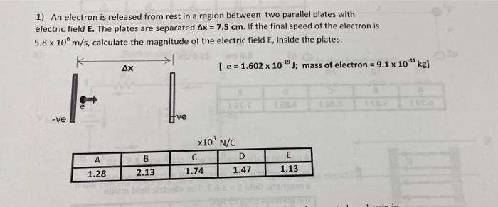 Solved 1) An electron is released from rest in a region | Chegg.com