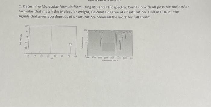 Solved 1. Determine Molecular formula from using MS and FTIR | Chegg.com