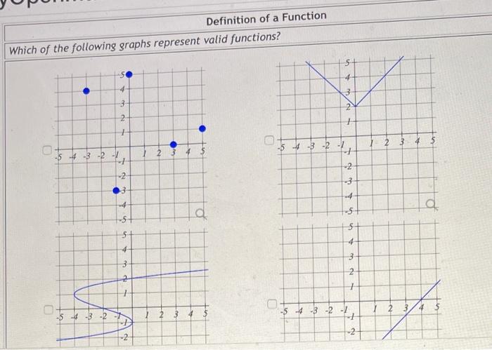 Solved Definition of a Function Which of the following | Chegg.com