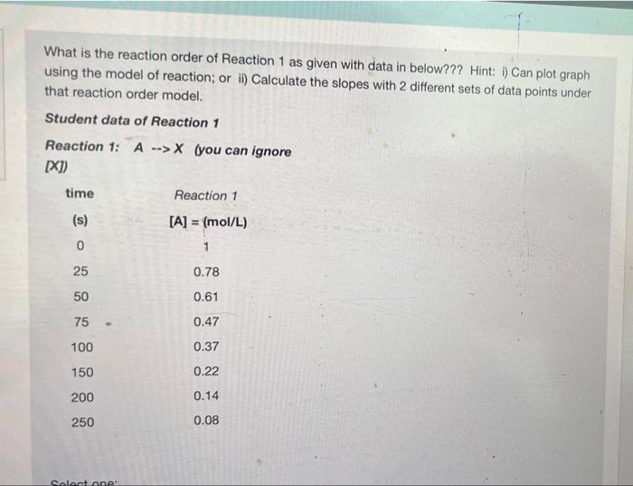 Solved What is the reaction order of Reaction 1 as given | Chegg.com