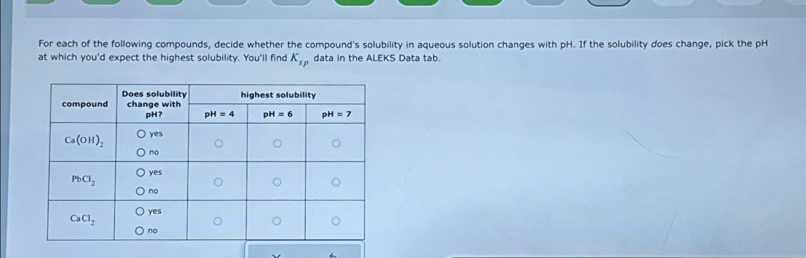 Solved For each of the following compounds, decide whether | Chegg.com