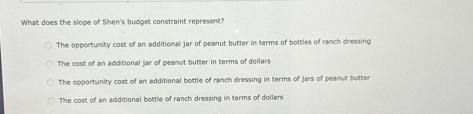 Solved What does the slope of Shen's budget constraint | Chegg.com