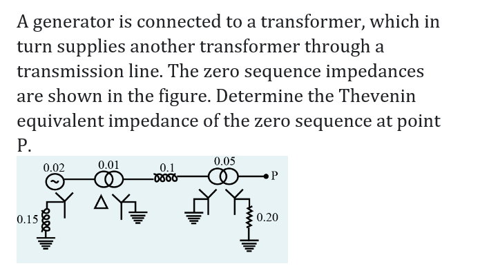 Solved A generator is connected to a transformer, which in | Chegg.com