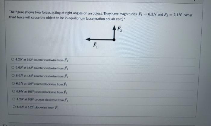 Solved A block is released from rest on a frictionless | Chegg.com