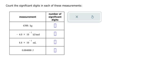 Solved Count the significant digits in each of these | Chegg.com