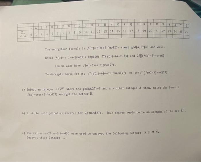 Solved The eneryption formala 15f(a)=a⋅a+b(mod27) where | Chegg.com
