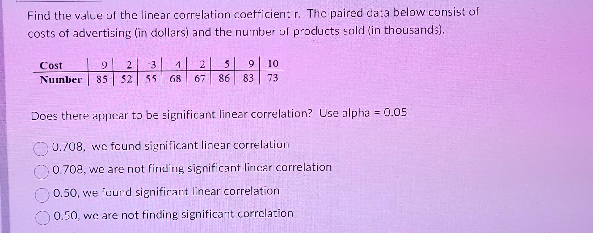Solved Find The Value Of The Linear Correlation Coefficient 1358