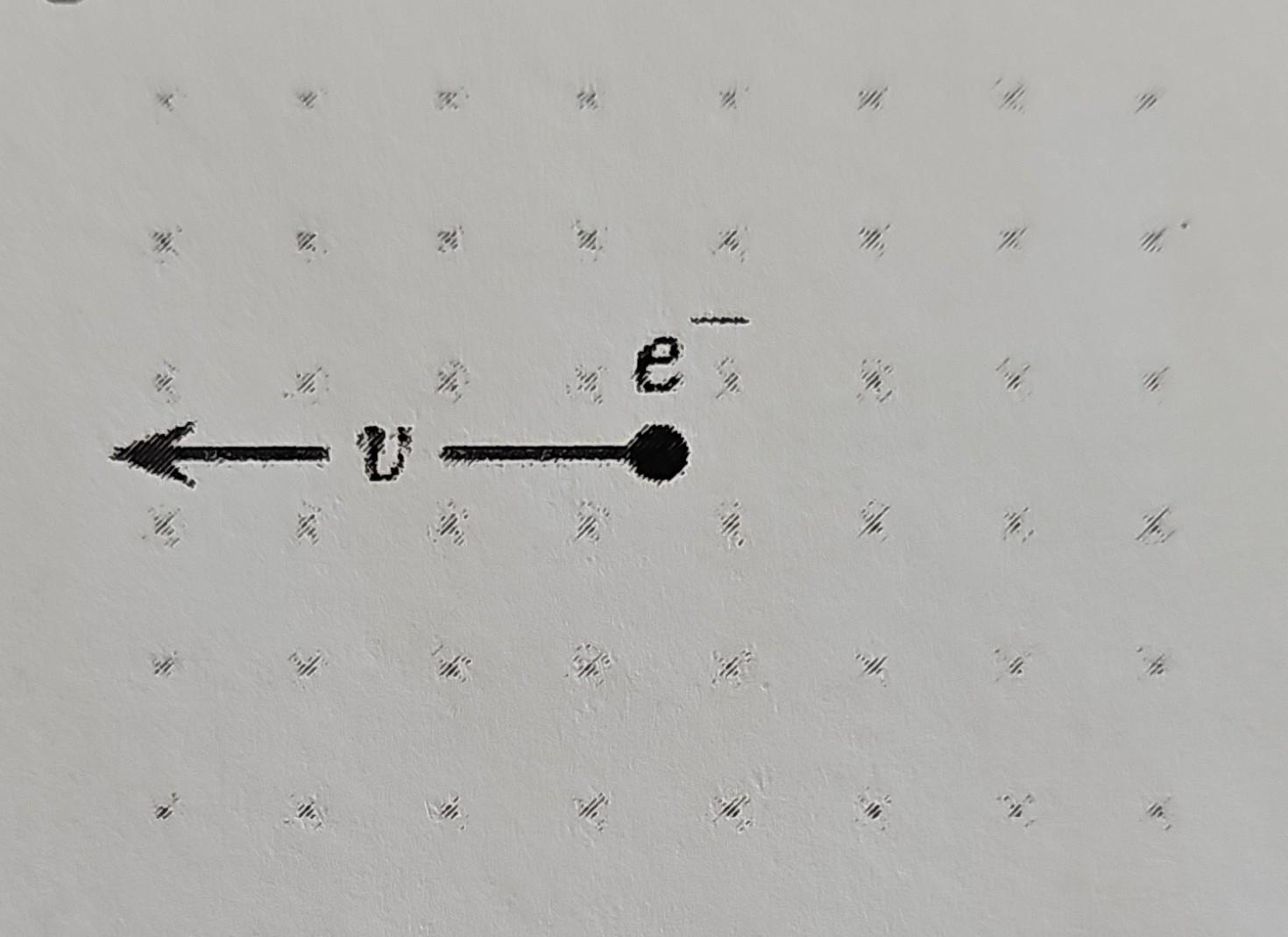Solved An electron (-e) enters into a uniform magnetic field | Chegg.com
