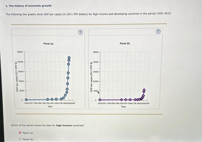 [Solved]: 1. The history of economic growth The following t