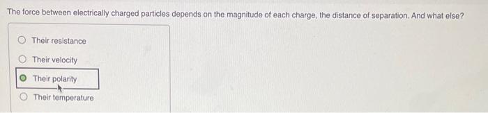 Solved The force between electrically charged particles | Chegg.com