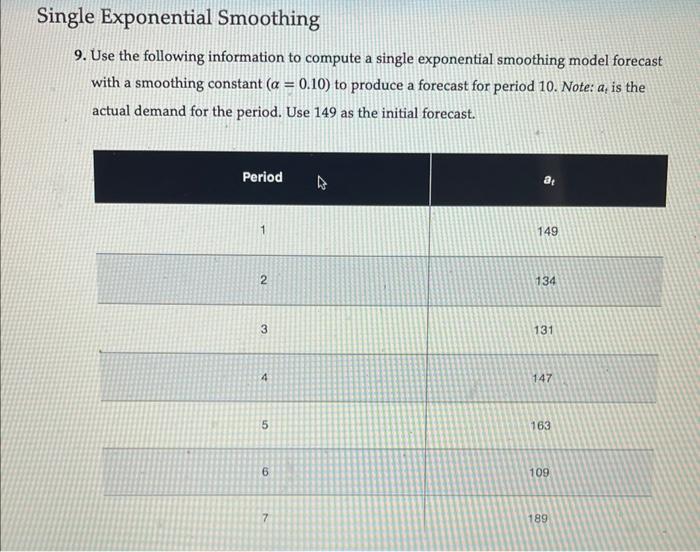 Solved ngle Exponential Smoothing 9. Use the following | Chegg.com