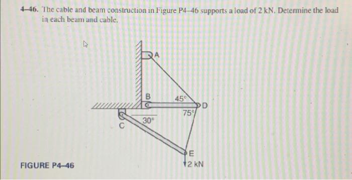 Solved 40. Determine the load in each member of the system | Chegg.com