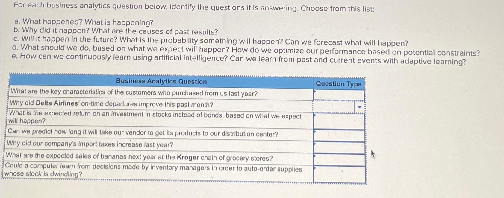 Solved For each business analytics question below, identify | Chegg.com