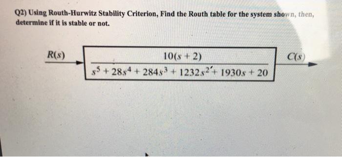 Solved Q2) Using Routh-Hurwitz Stability Criterion, Find the | Chegg.com