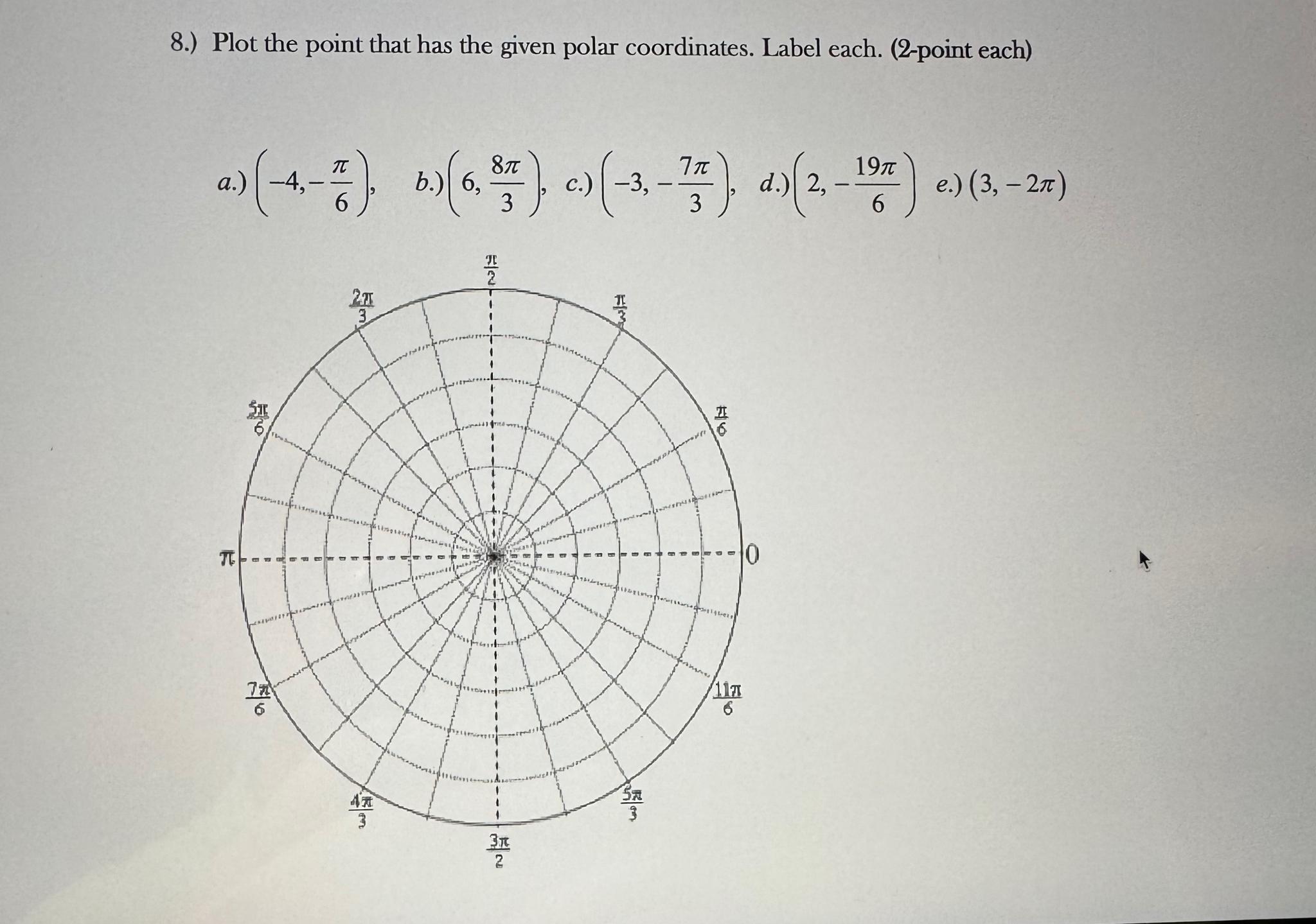 Solved 8.) ﻿Plot the point that has the given polar | Chegg.com