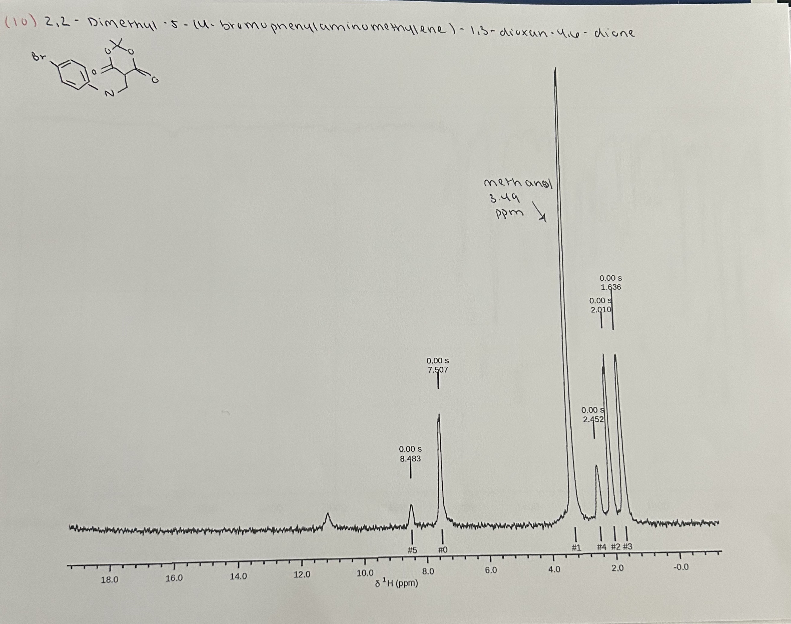 Please help me identify the H1 ﻿NMR peaks for the | Chegg.com