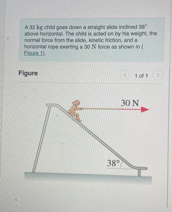 Solved A 33 kg child goes down a straight slide inclined 38∘ | Chegg.com