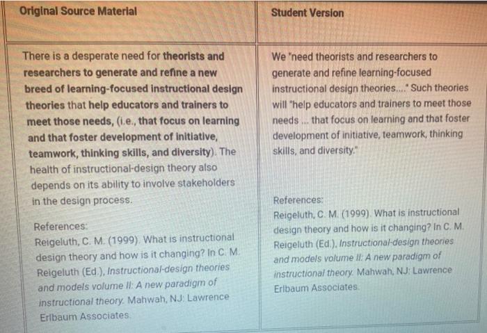 Solved Original Source Material Student Version There is a | Chegg.com