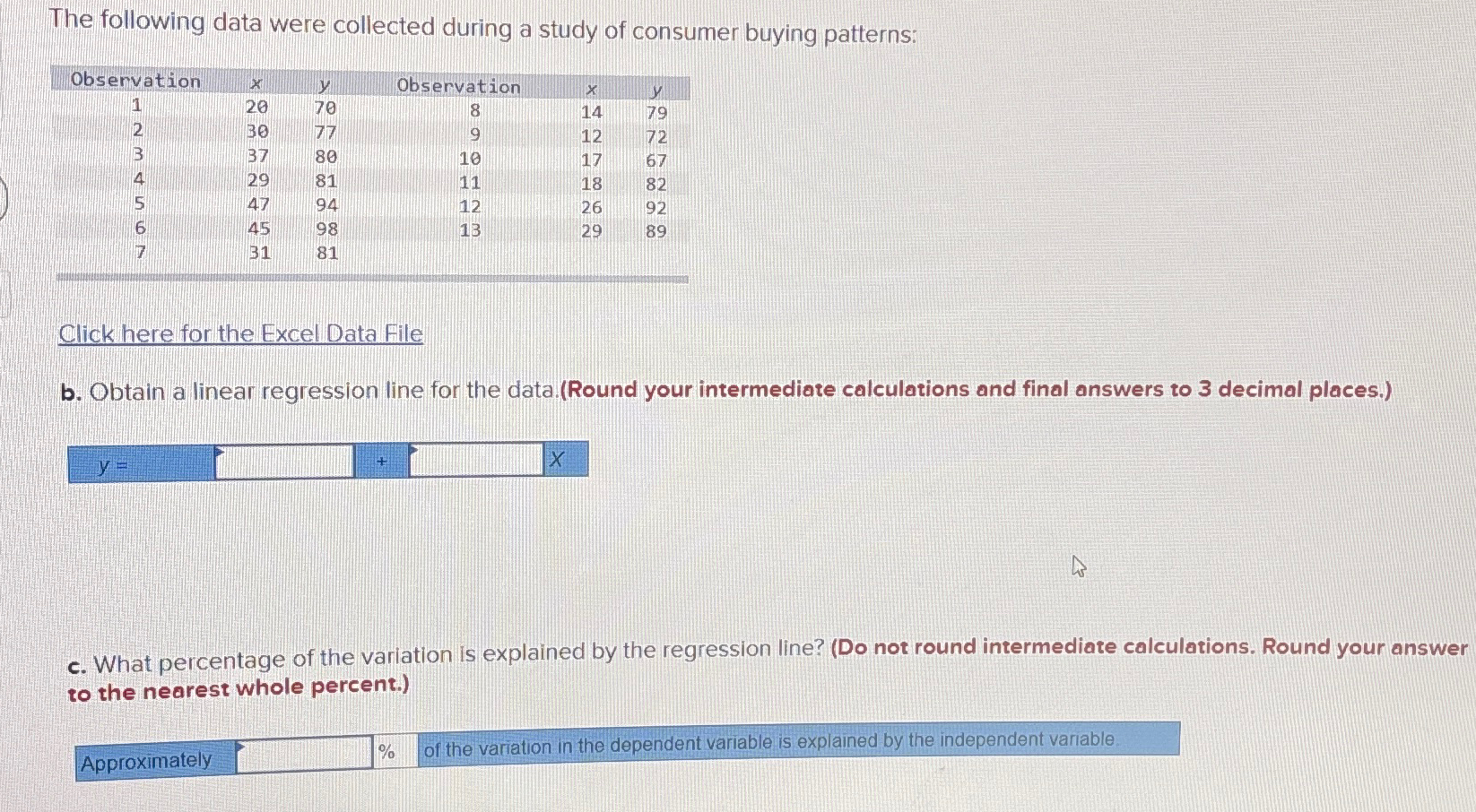 Solved The following data were collected during a study of | Chegg.com