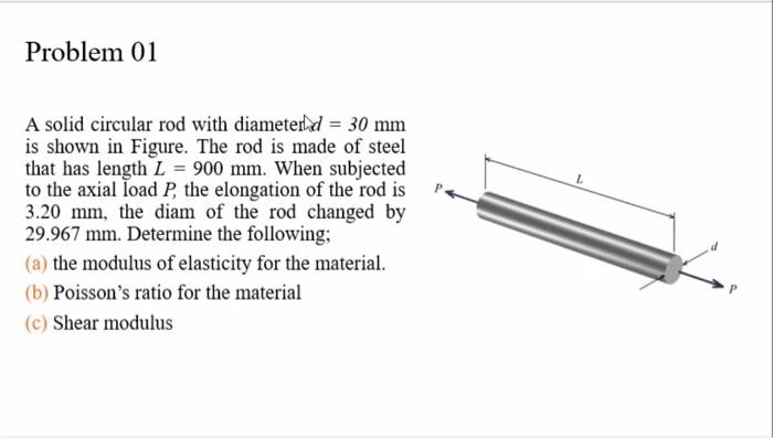 Solved Problem 01 L A solid circular rod with diameter d = | Chegg.com
