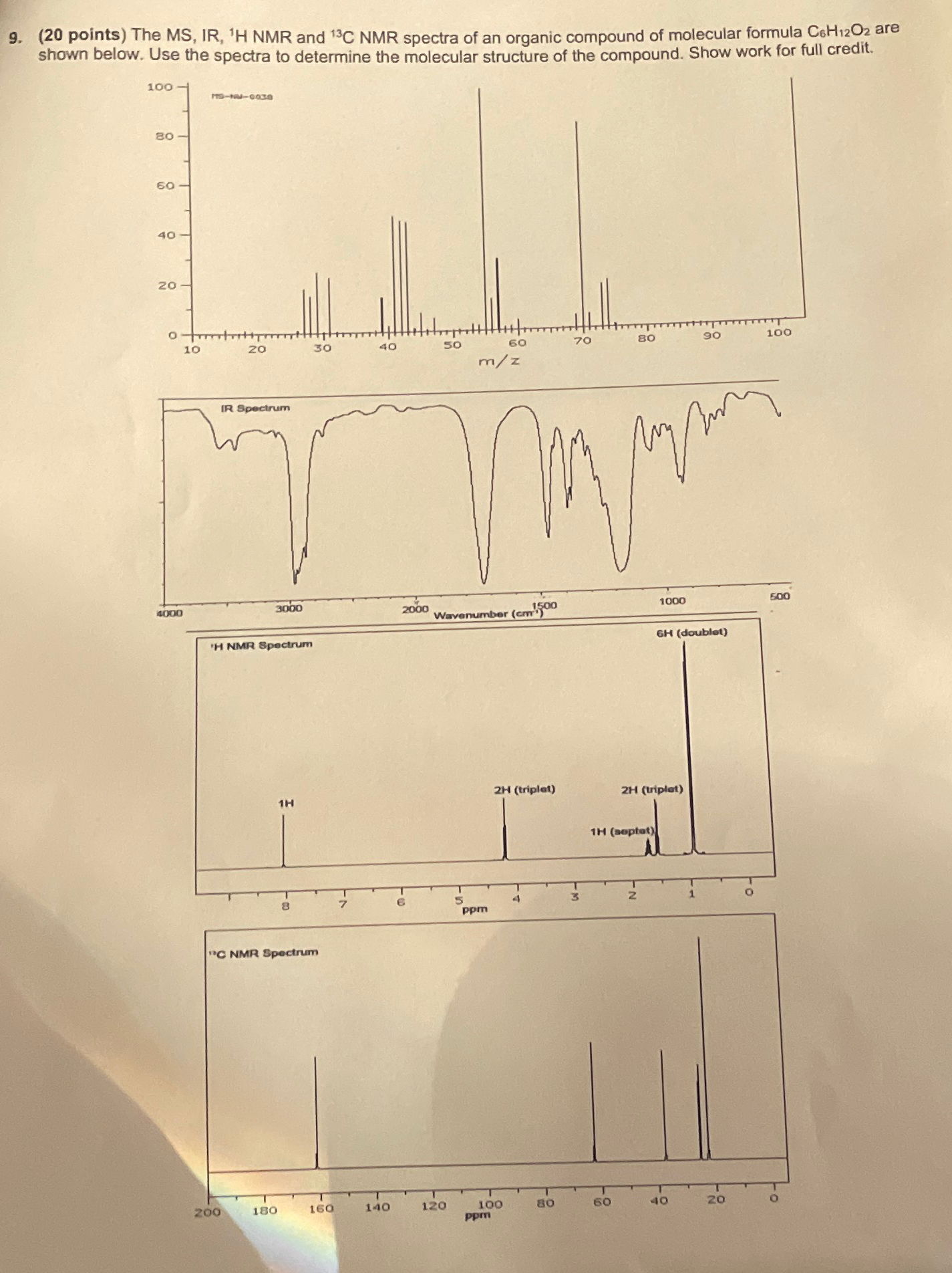 Solved (20 ﻿points) ﻿The MS, ﻿IR, ?1H ﻿NMR and ?13C ﻿NMR | Chegg.com