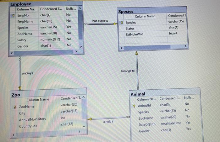 Solved write the following sql query 1. list the details for | Chegg.com
