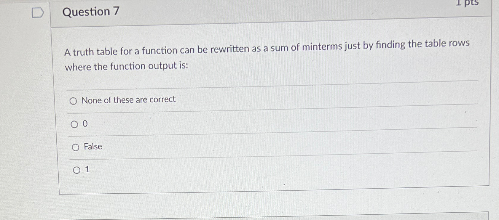 Solved Question 7A truth table for a function can be | Chegg.com