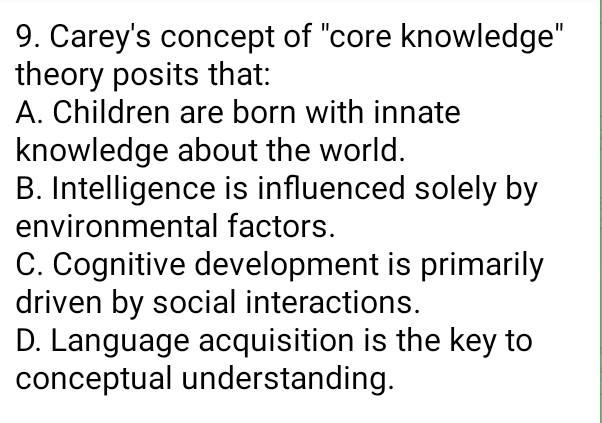 Solved Carey's concept of "core knowledge" theory posits | Chegg.com