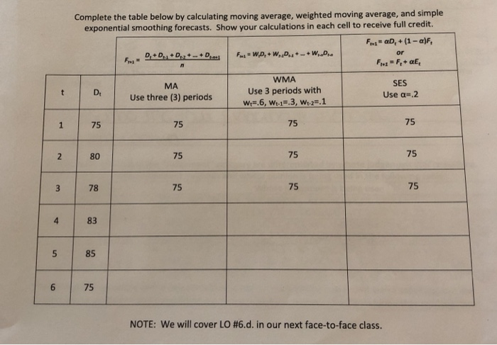 Solved or Complete the table below by calculating moving | Chegg.com