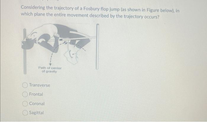 Solved Considering the trajectory of a Fosbury flop jump (as | Chegg.com