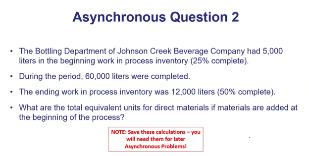 Solved Help me ﻿understand and complete the calculations | Chegg.com