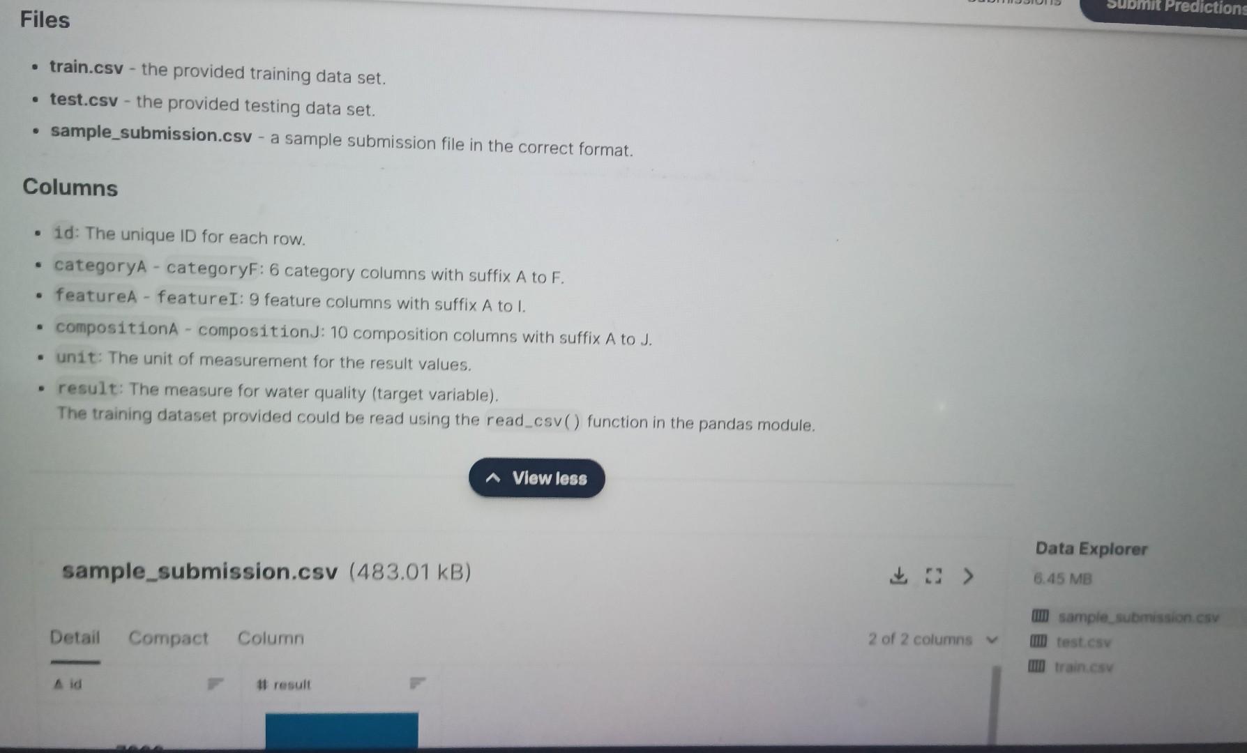 Solved kaggle dat a thon 23 u can find datasets on kaggle | Chegg.com