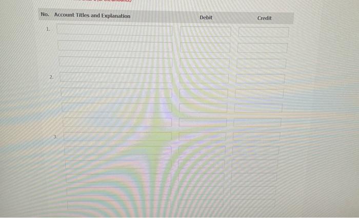 Solved For each of the unrelated transactions described | Chegg.com
