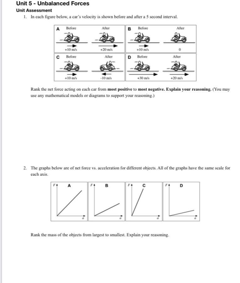 Solved Unit 5 - Unbalanced Forces Unit Assessment 1. In each | Chegg.com