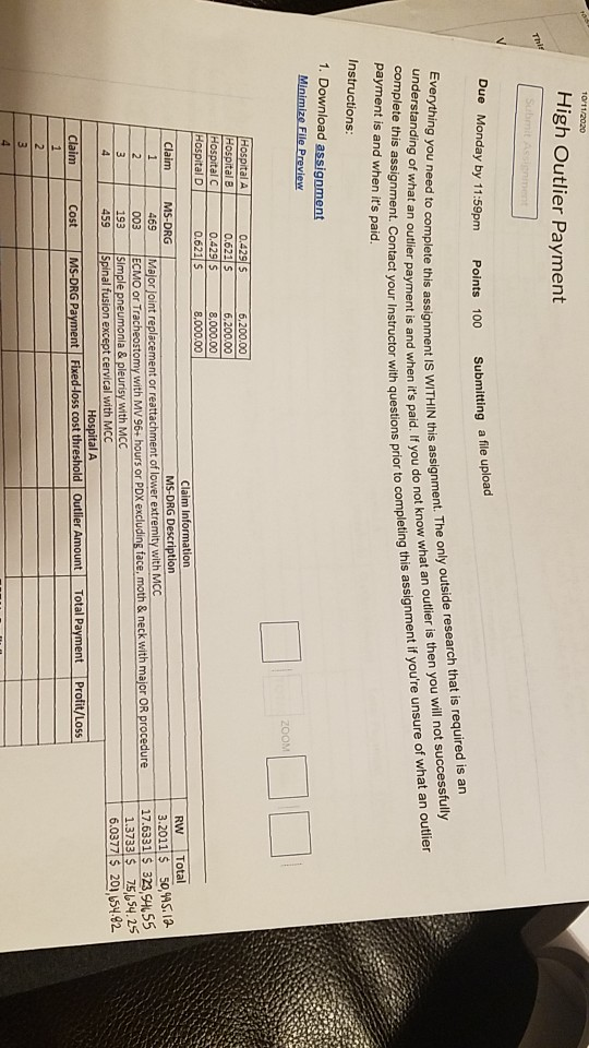 Calculate The Cost Ms Drg Payment Outlier Add On