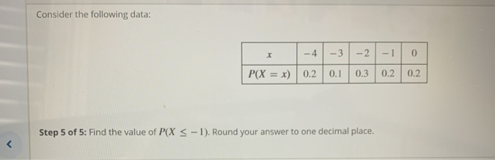 Solved Consider The Following Data Step 1 Of 5 Find The
